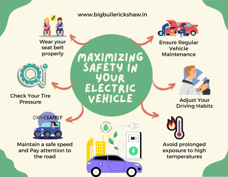 Some important Safety Measures for Electric vehicle